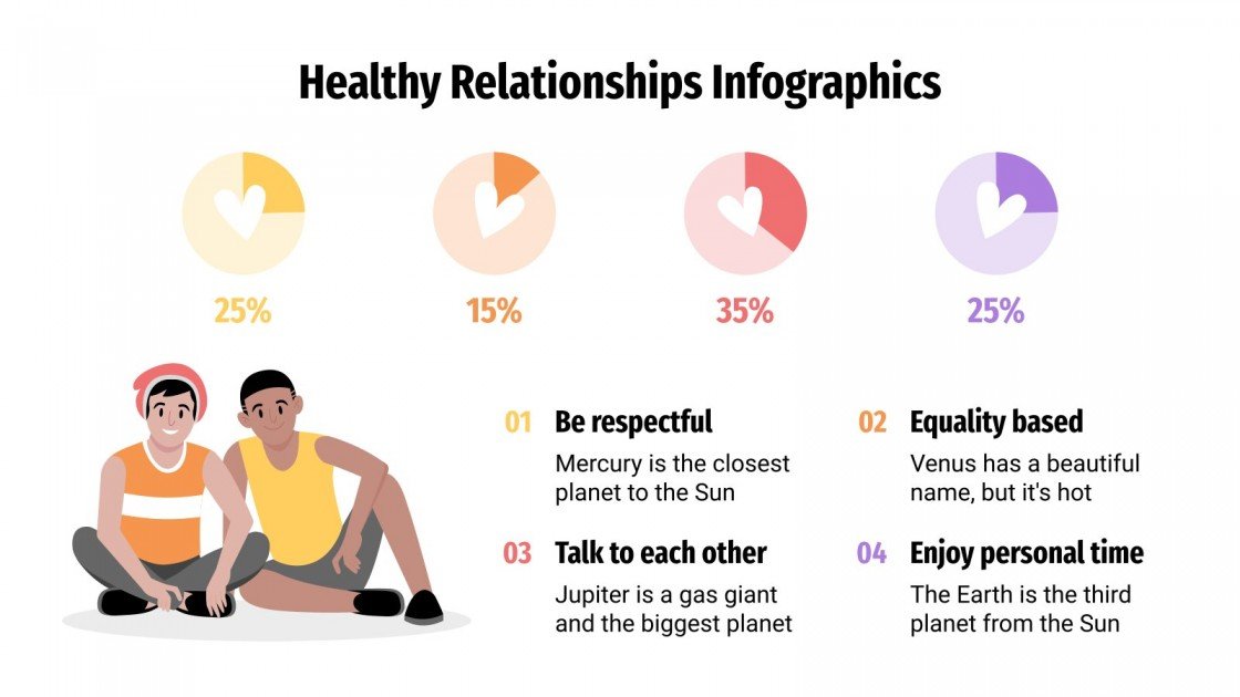 Healthy Relationships Infographics | Google Slides & PPT