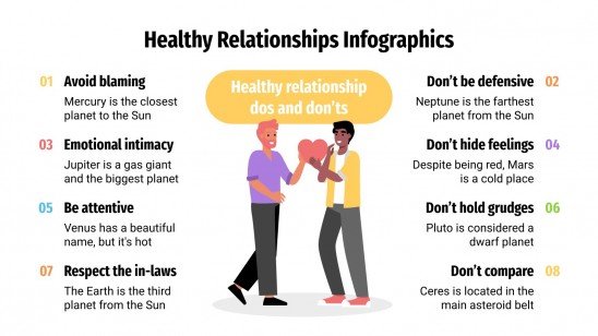 Healthy Relationships Infographics | Google Slides & PPT