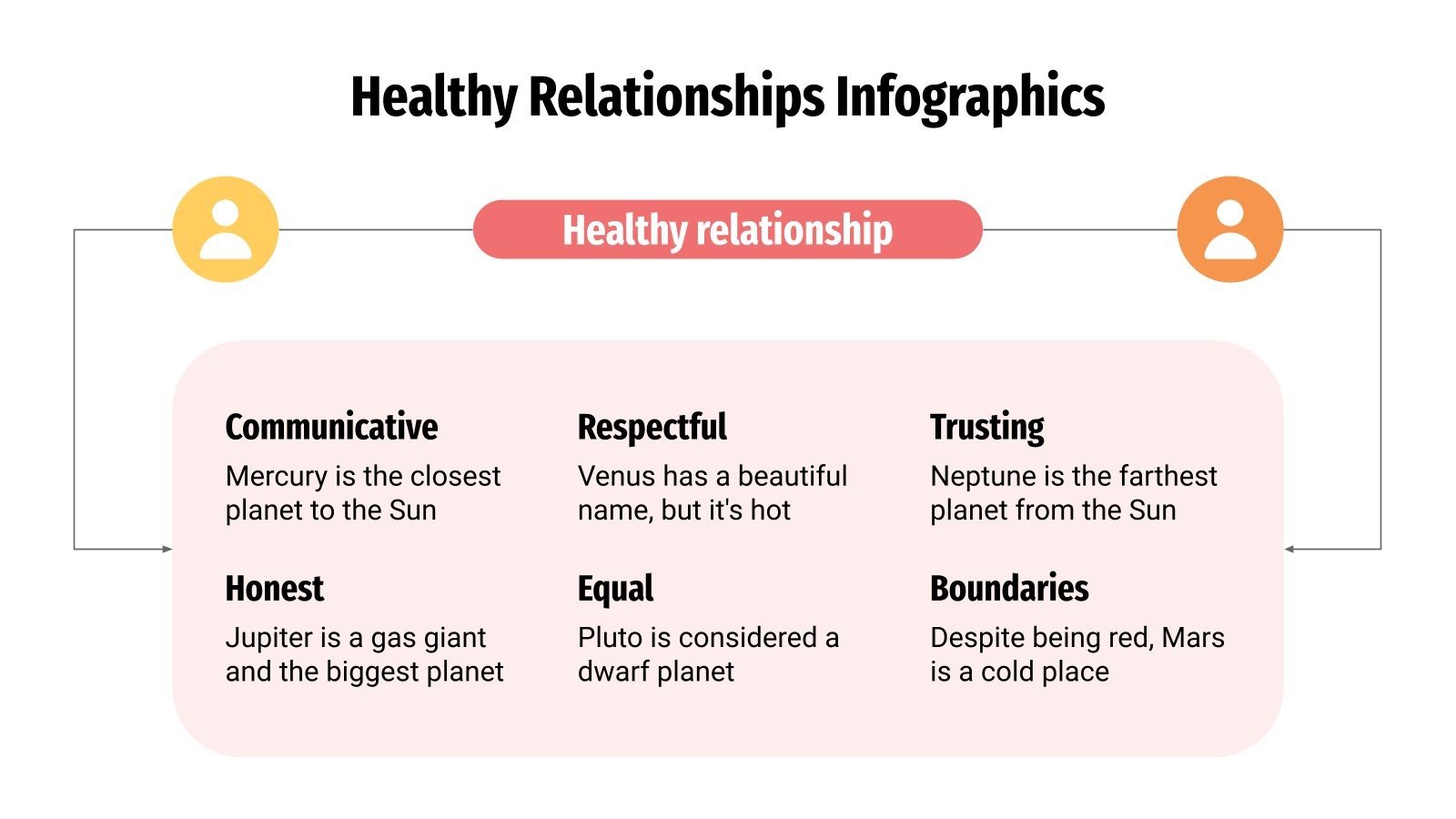 Healthy Relationships Infographics | Google Slides & PPT