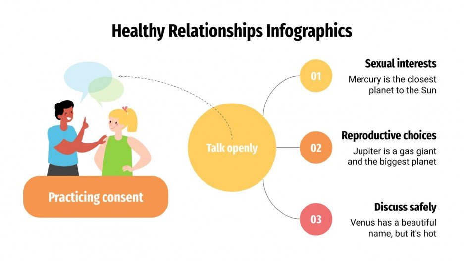 Healthy Relationships Infographics | Google Slides & PPT