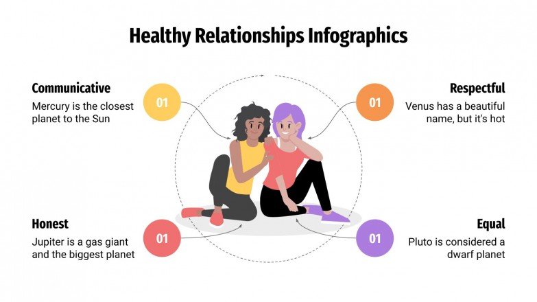 Healthy Relationships Infographics | Google Slides & PPT