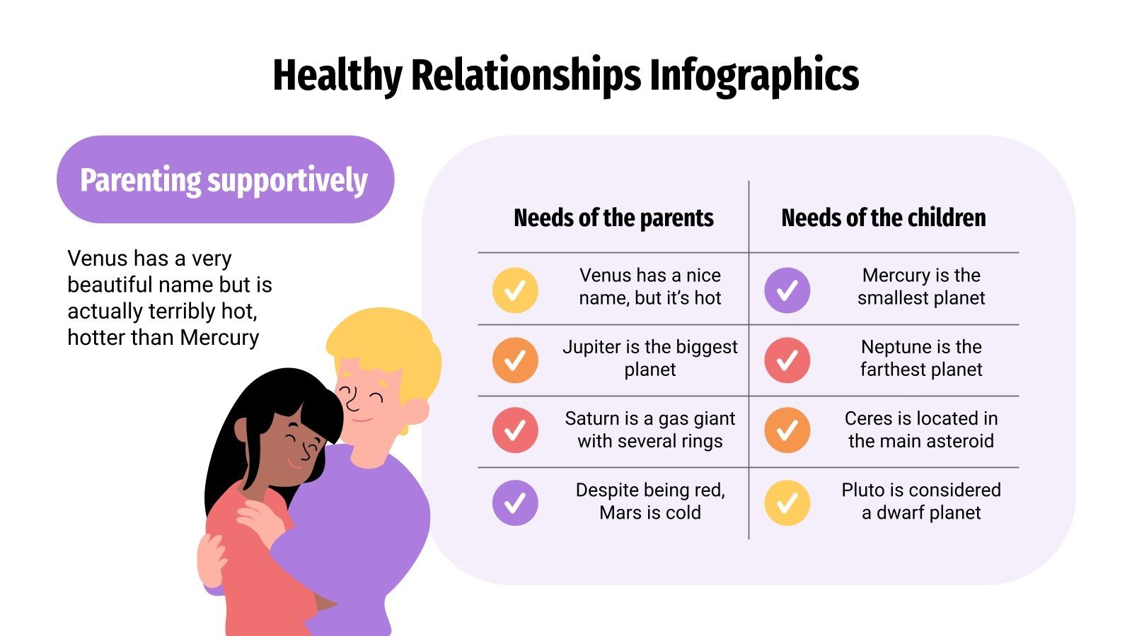 Healthy Relationships Infographics | Google Slides & PPT
