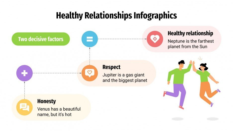 Healthy Relationships Infographics | Google Slides & PPT