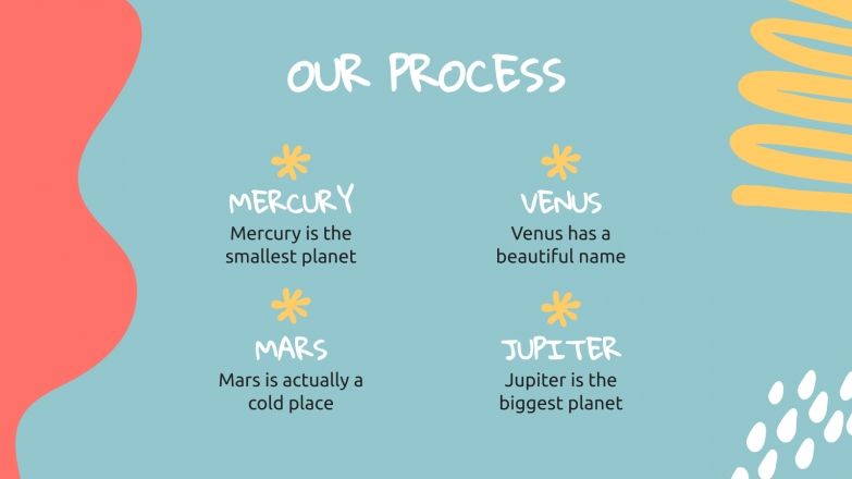 Cool Doodles Google Slides and PowerPoint template