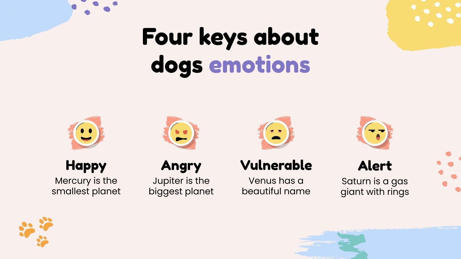 Learning About My Dog's Emotions Workshop | Google Slides
