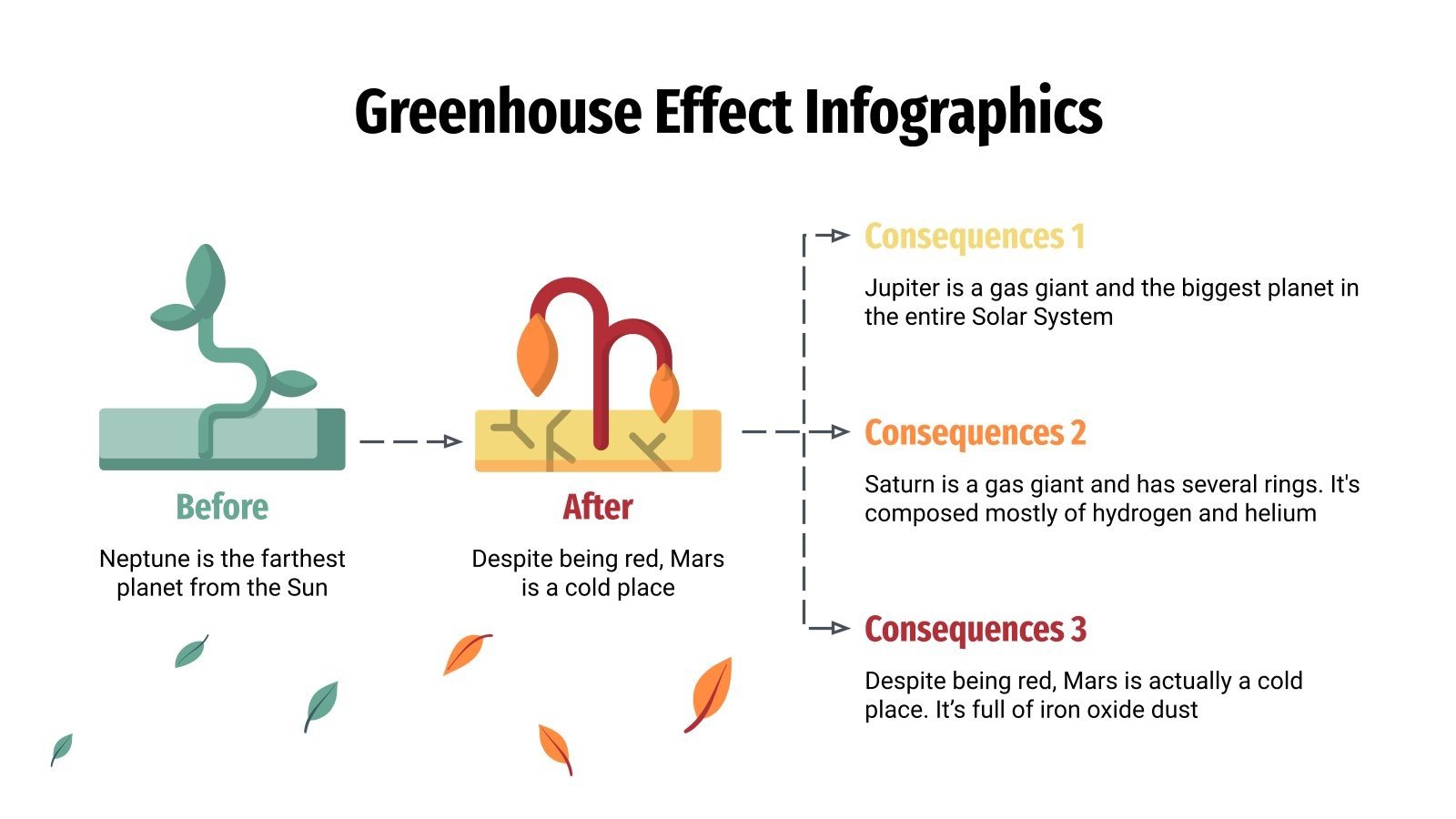 Greenhouse Effect Infographics | Google Slides & PowerPoint