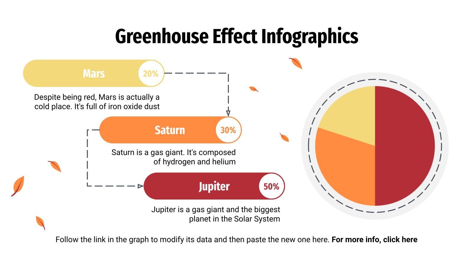 Greenhouse Effect Infographics | Google Slides & PowerPoint