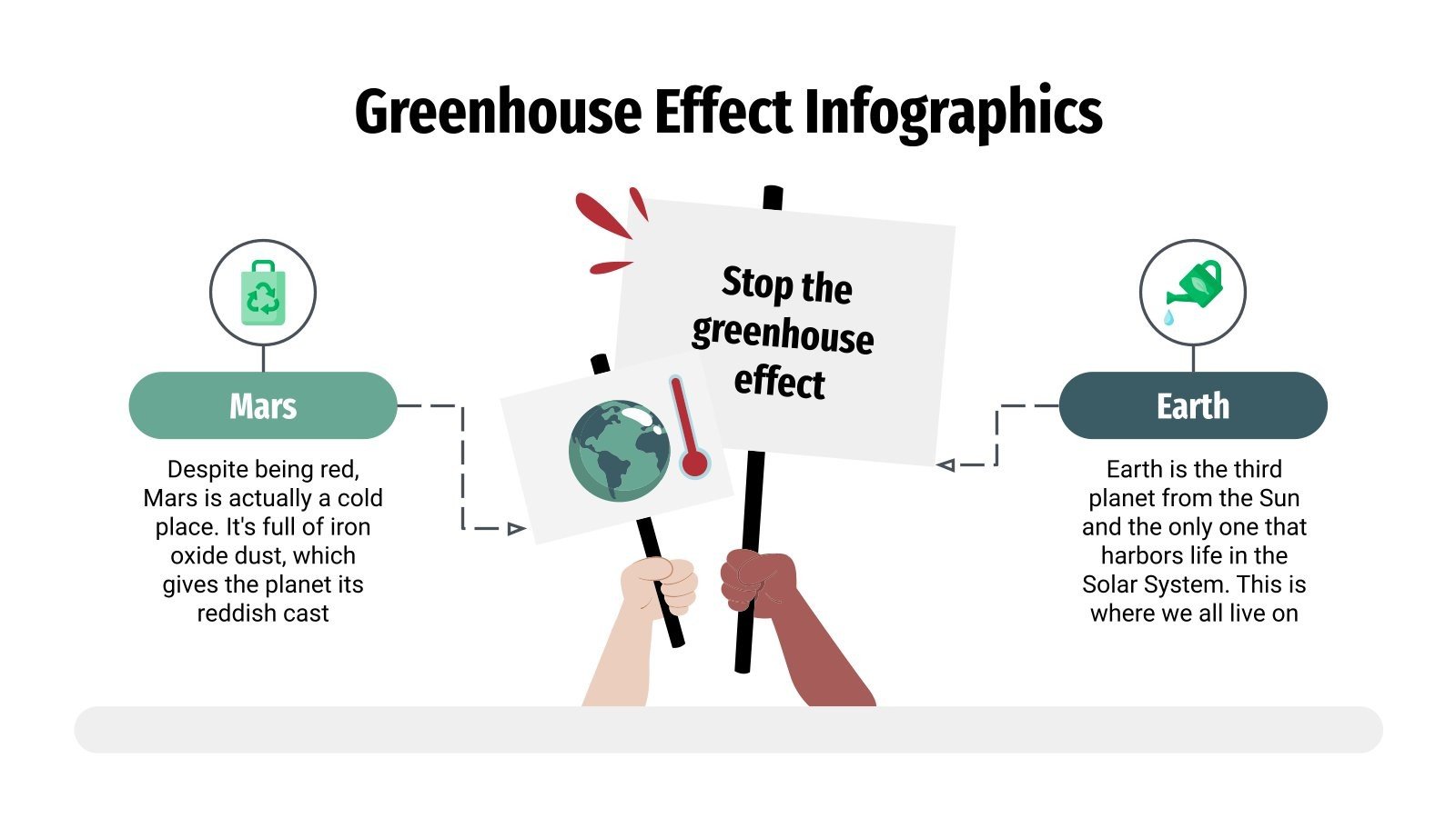 Greenhouse Effect Infographics | Google Slides & PowerPoint