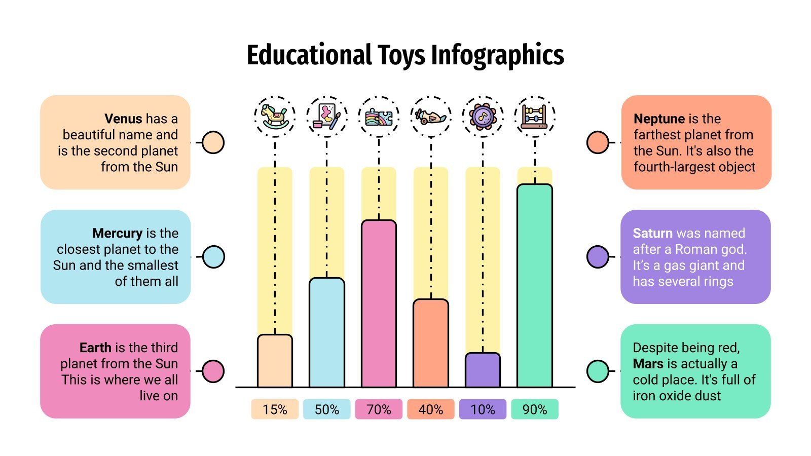 Educational Toys Infographics | Google Slides & PowerPoint