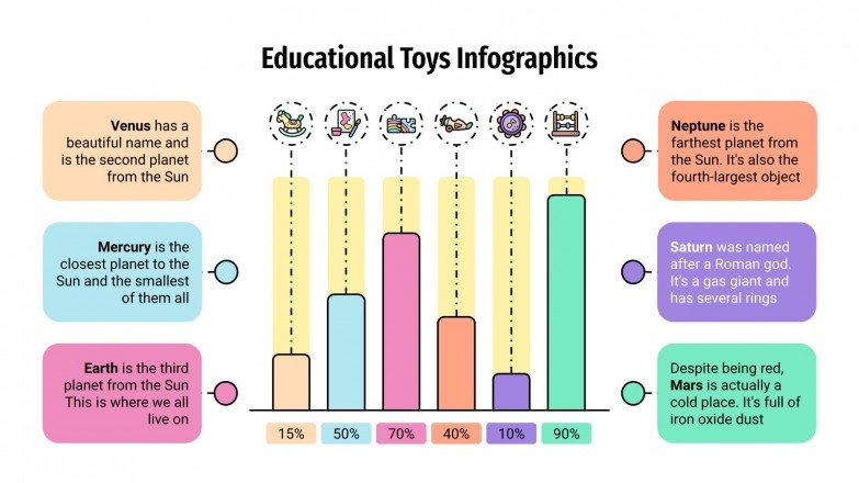 Educational Toys Infographics | Google Slides & PowerPoint