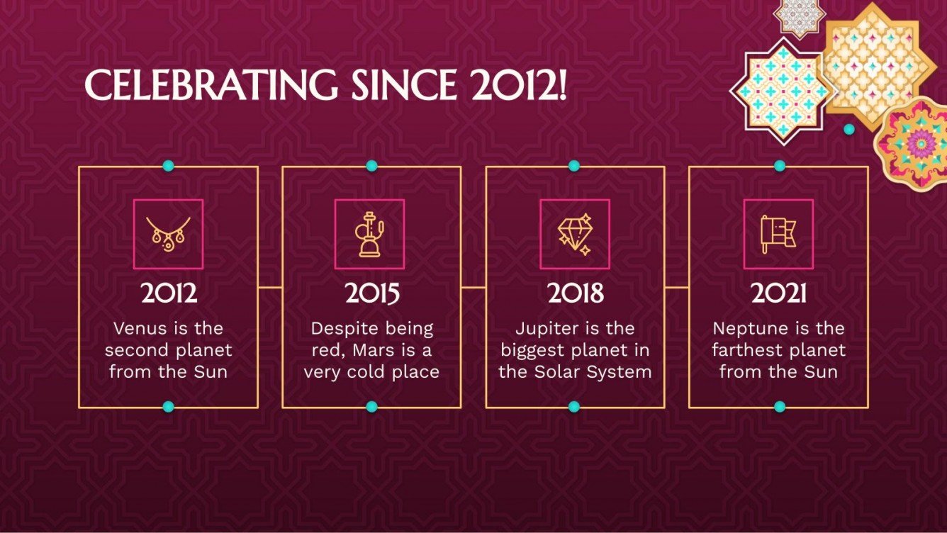 World Arabic Language Day | Google Slides & PowerPoint