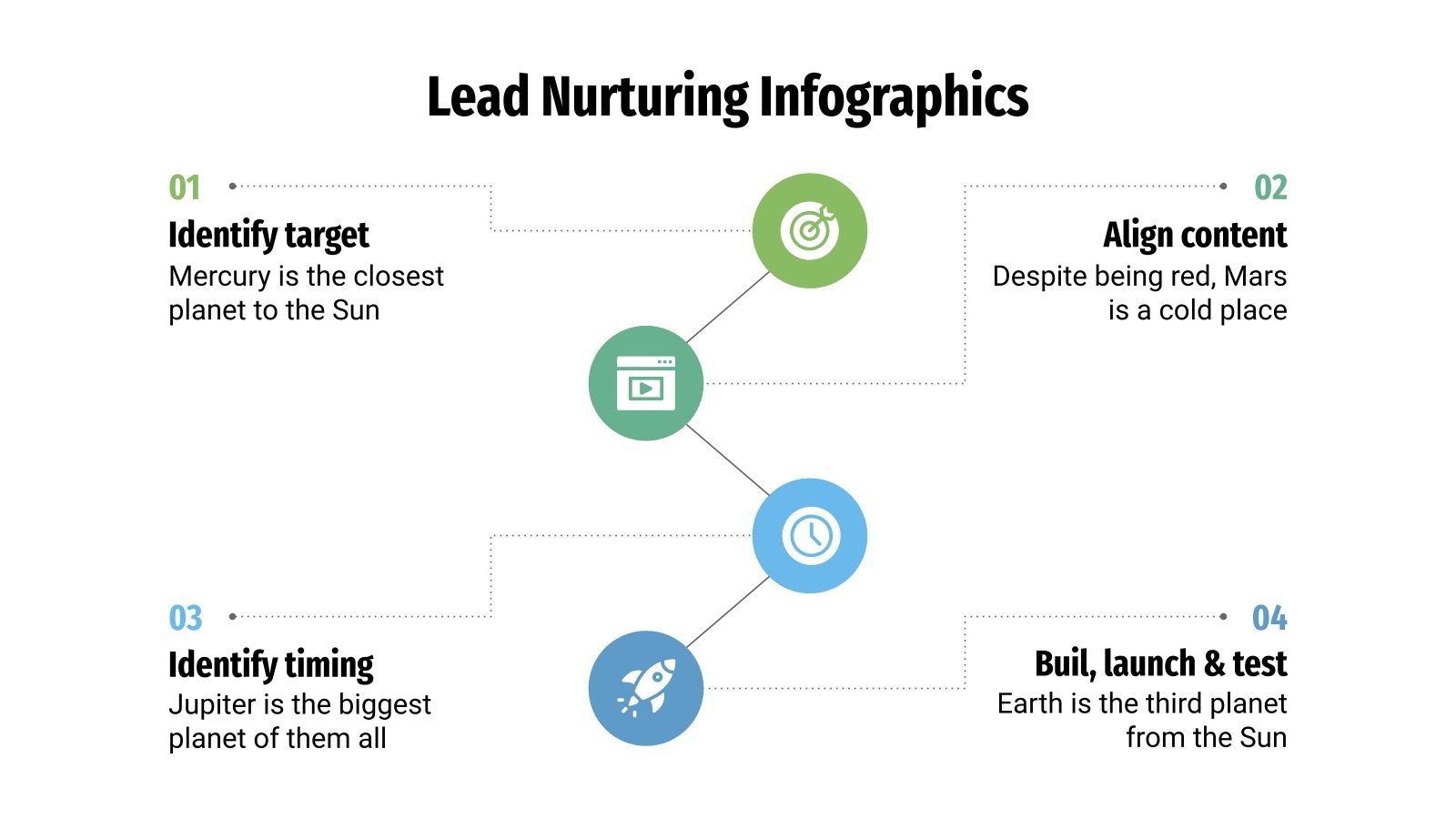 Lead Nurturing Infographics | Google Slides & PowerPoint