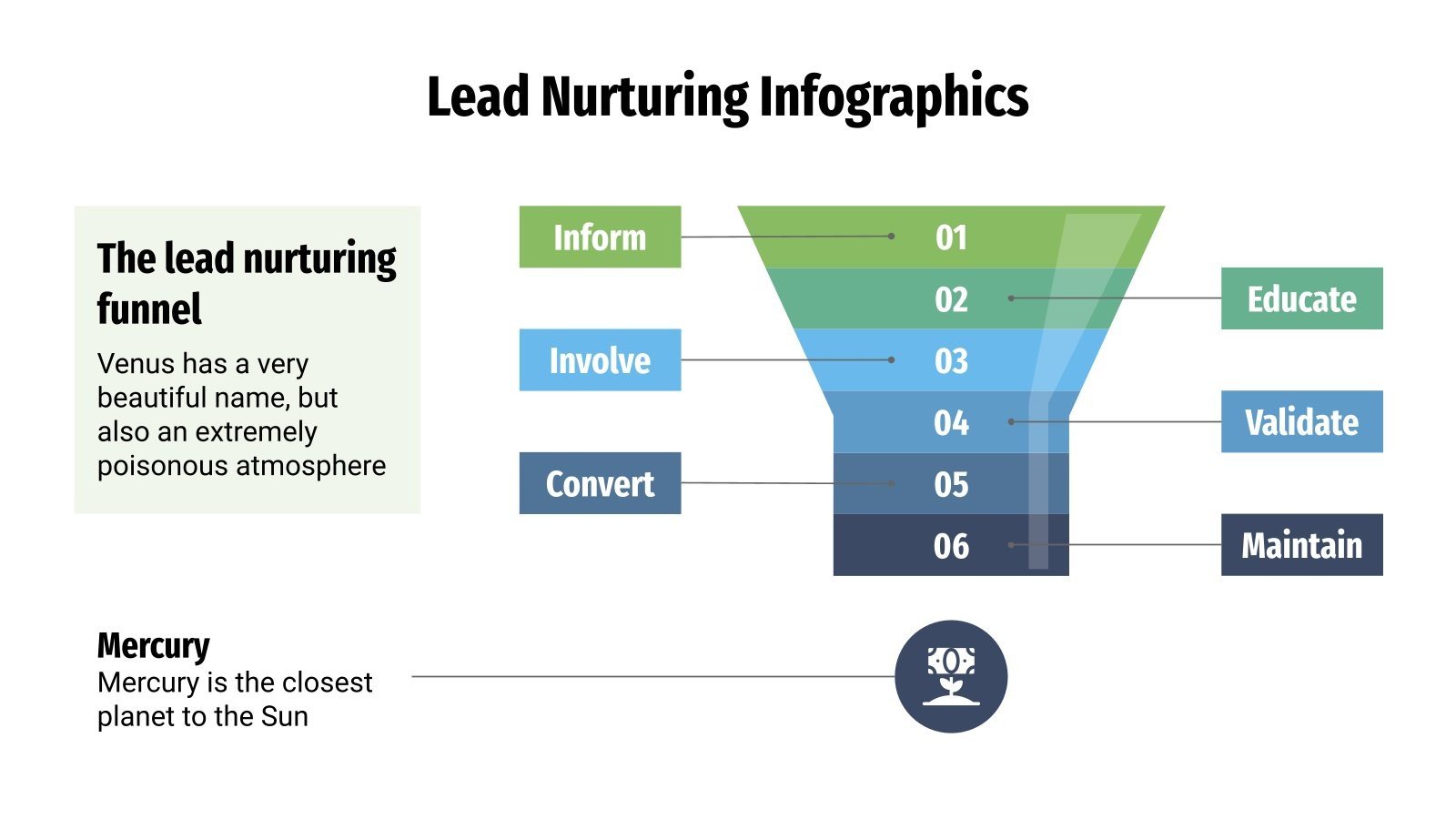 Lead Nurturing Infographics | Google Slides & PowerPoint