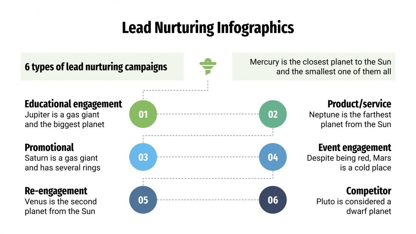 Lead Nurturing Infographics | Google Slides & PowerPoint
