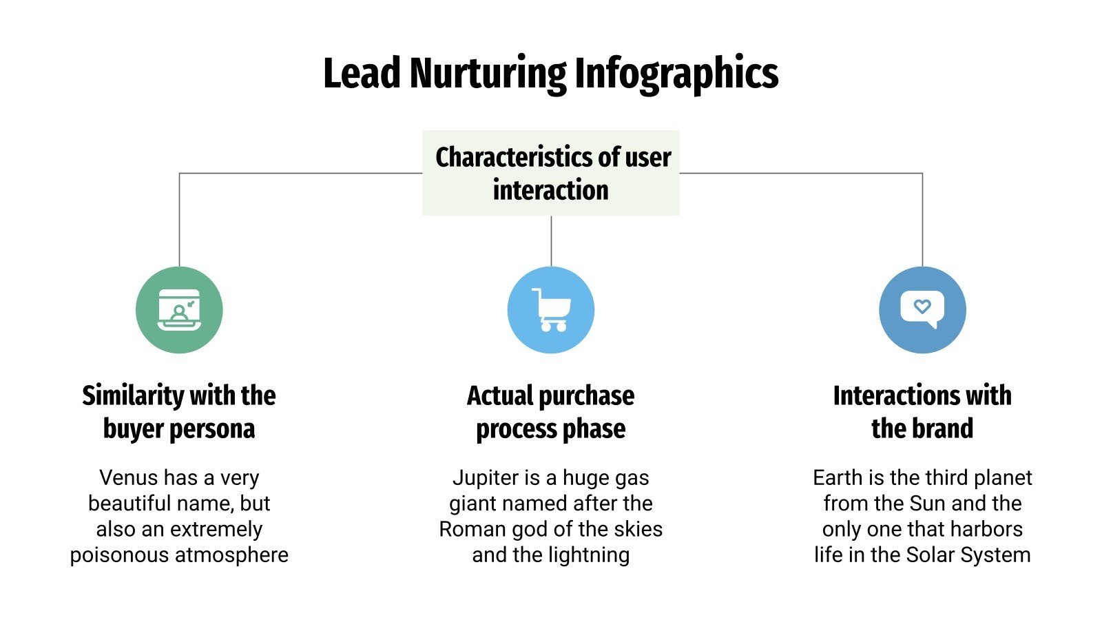 Lead Nurturing Infographics | Google Slides & PowerPoint