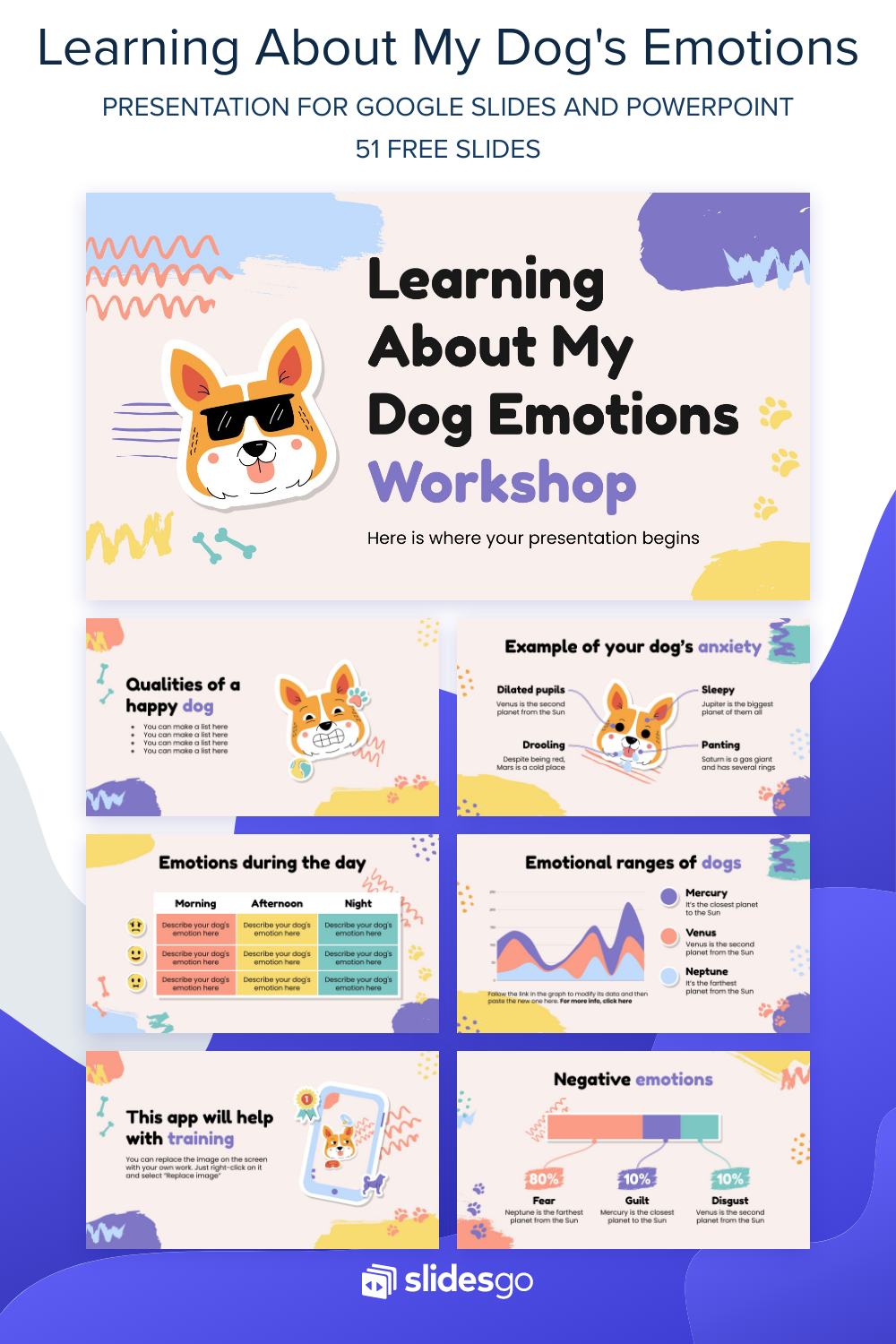 Learning About My Dog's Emotions Workshop | Google Slides