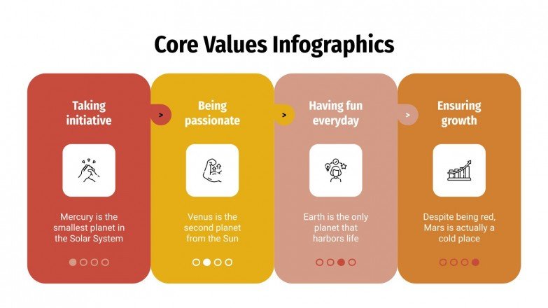 Core Values Infographics | Google Slides & PowerPoint