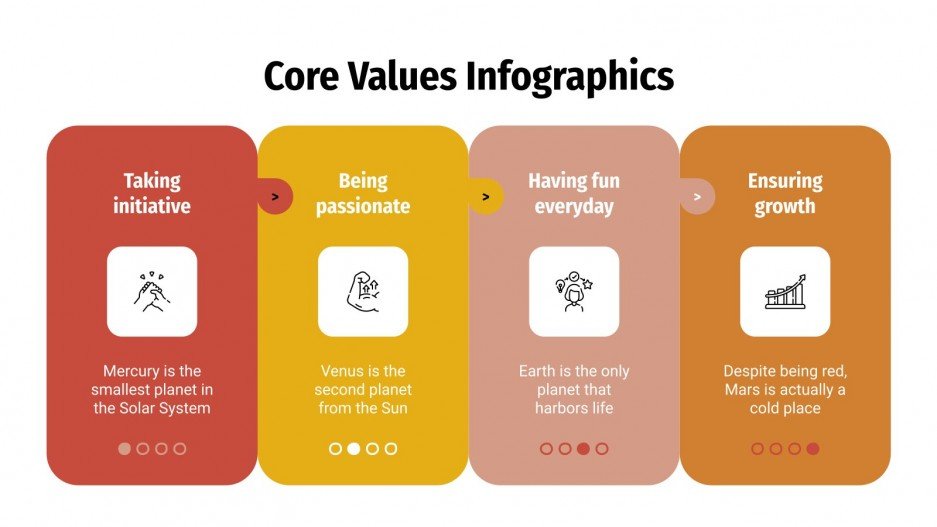 Core Values Infographics | Google Slides & PowerPoint