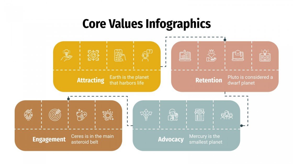 Core Values Infographics | Google Slides & PowerPoint