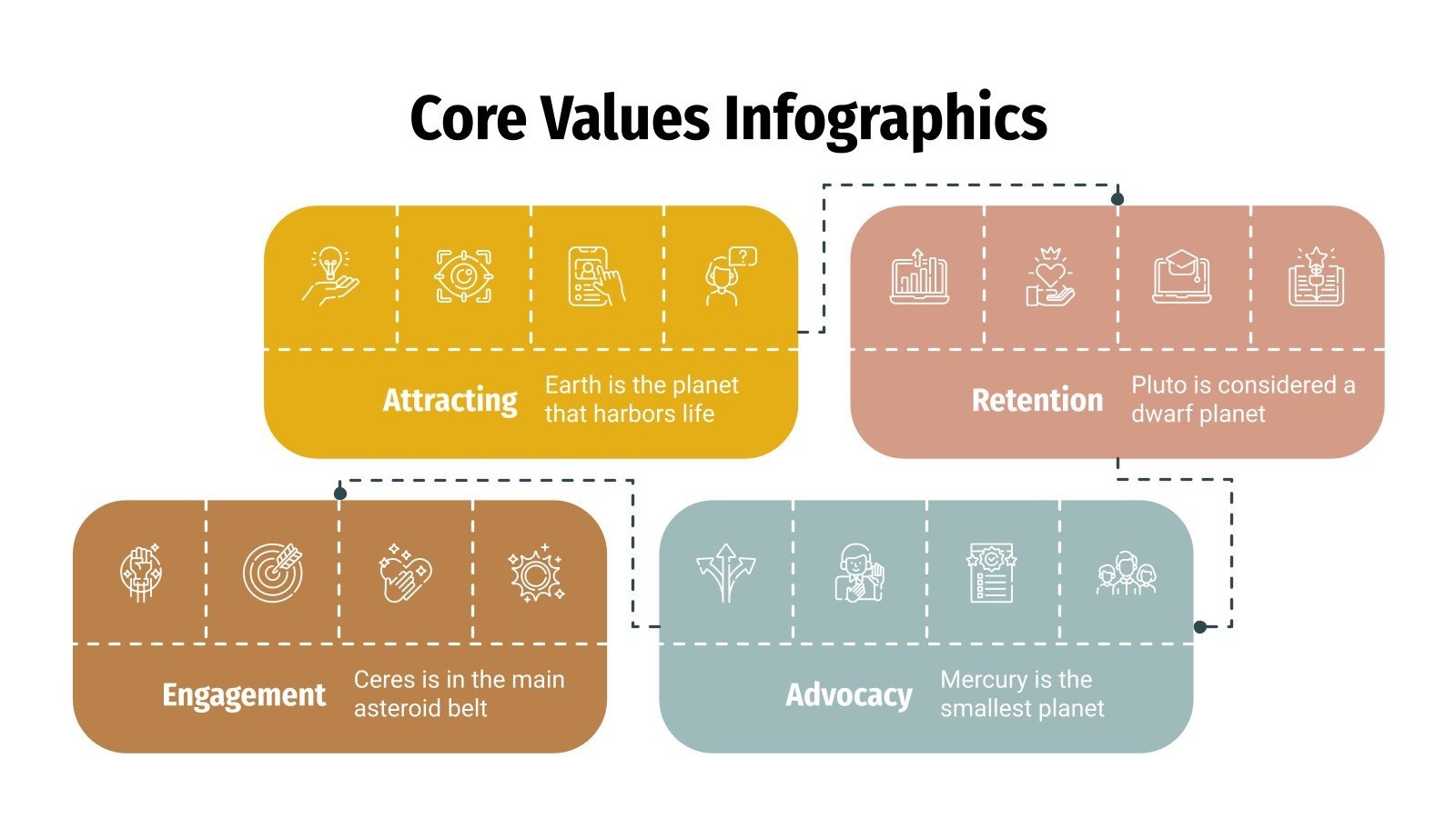 Core Values Infographics | Google Slides & PowerPoint