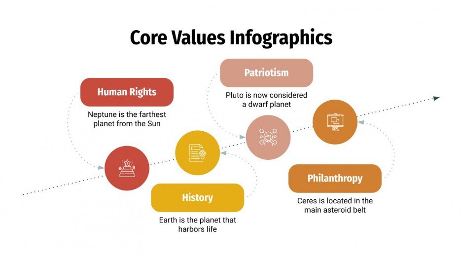 Core Values Infographics | Google Slides & PowerPoint