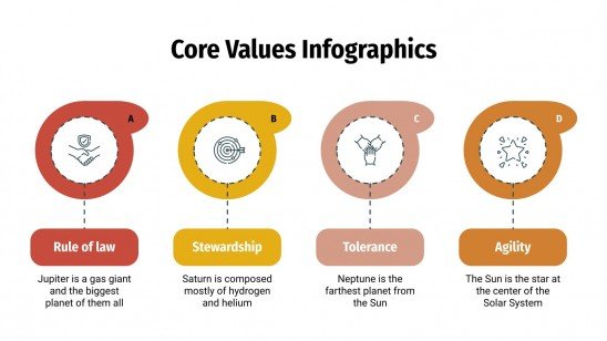 Core Values Infographics | Google Slides & PowerPoint
