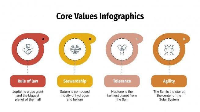 Core Values Infographics | Google Slides & PowerPoint