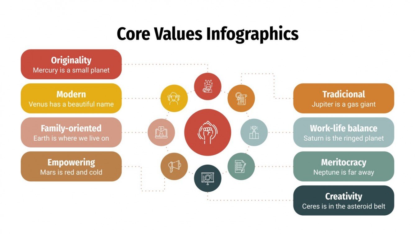 Core Values Infographics | Google Slides & PowerPoint