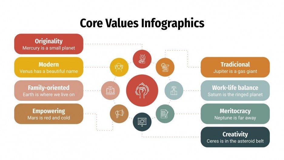 Core Values Infographics | Google Slides & PowerPoint