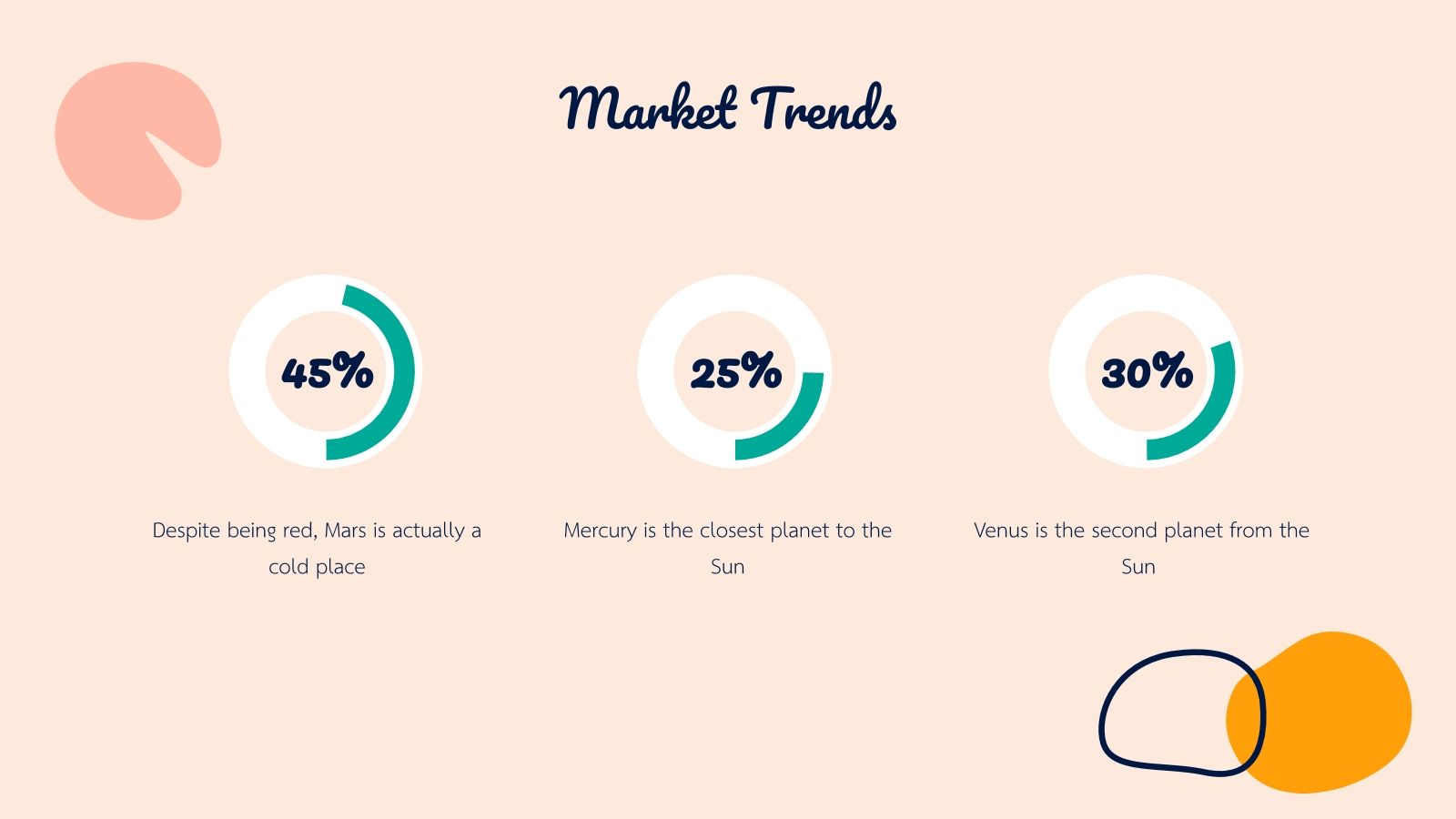 Benchmarking Analysis Google Slides & PowerPoint template