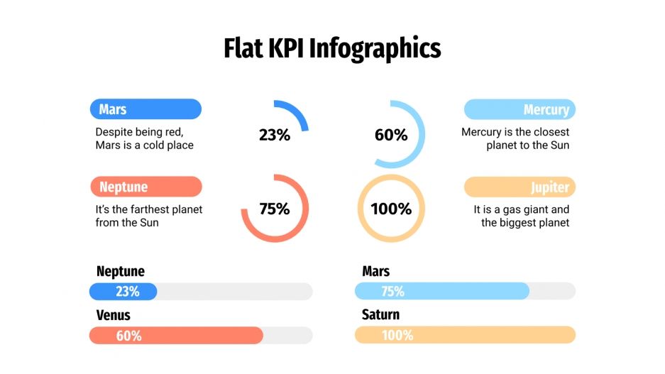 Flat KPI Infographics | Template for Google Slides & PPT