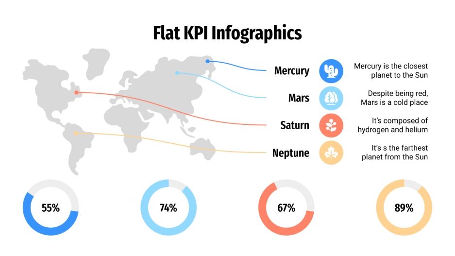 Flat KPI Infographics | Template for Google Slides & PPT