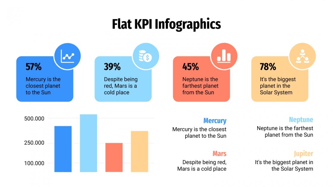 Flat KPI infographics | Template for Google Slides & PPT