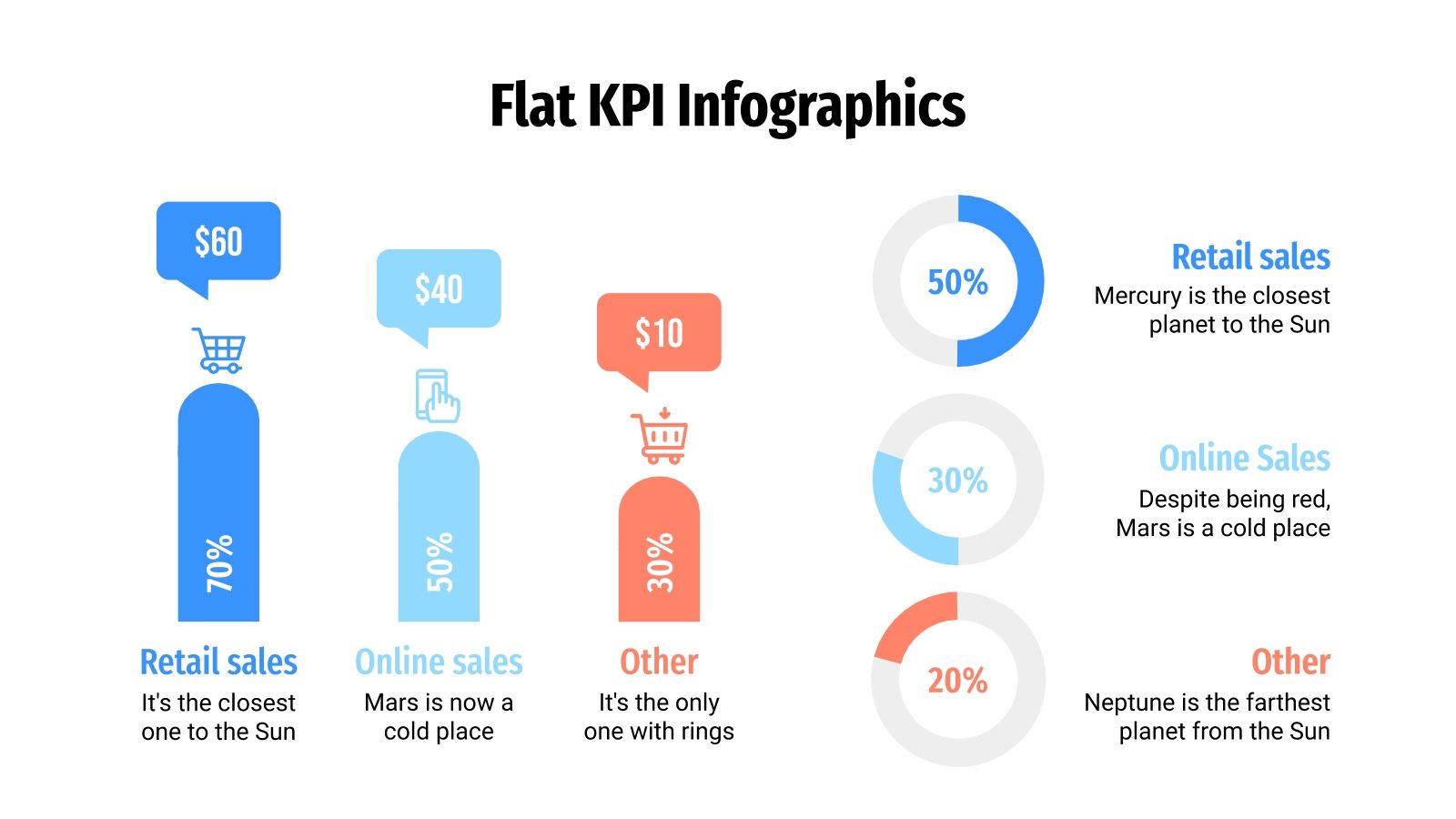 Infografía KPI estilo Flat | Plantilla para Google Slides y PowerPoint