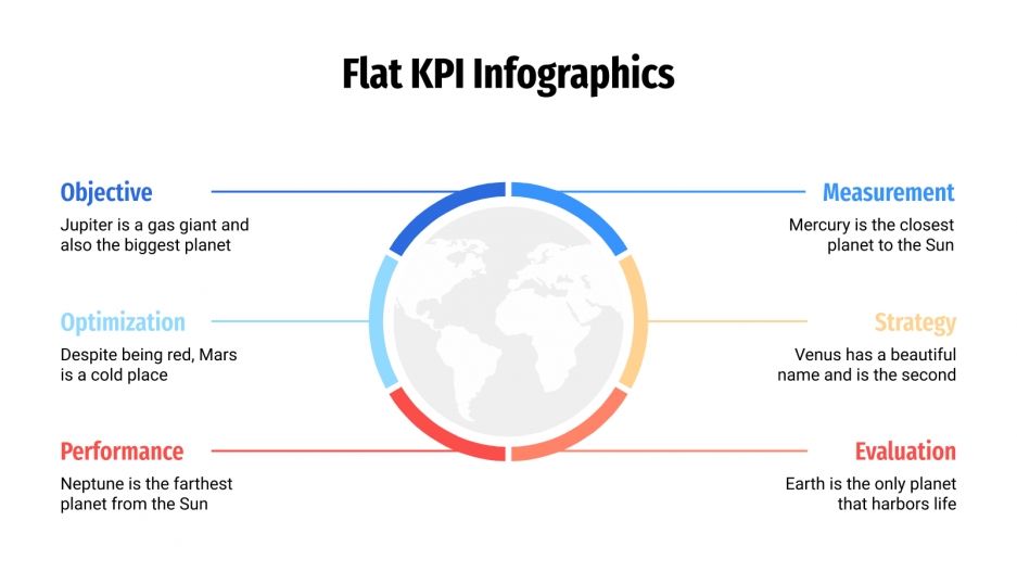 Flat KPI infographics | Template for Google Slides & PPT