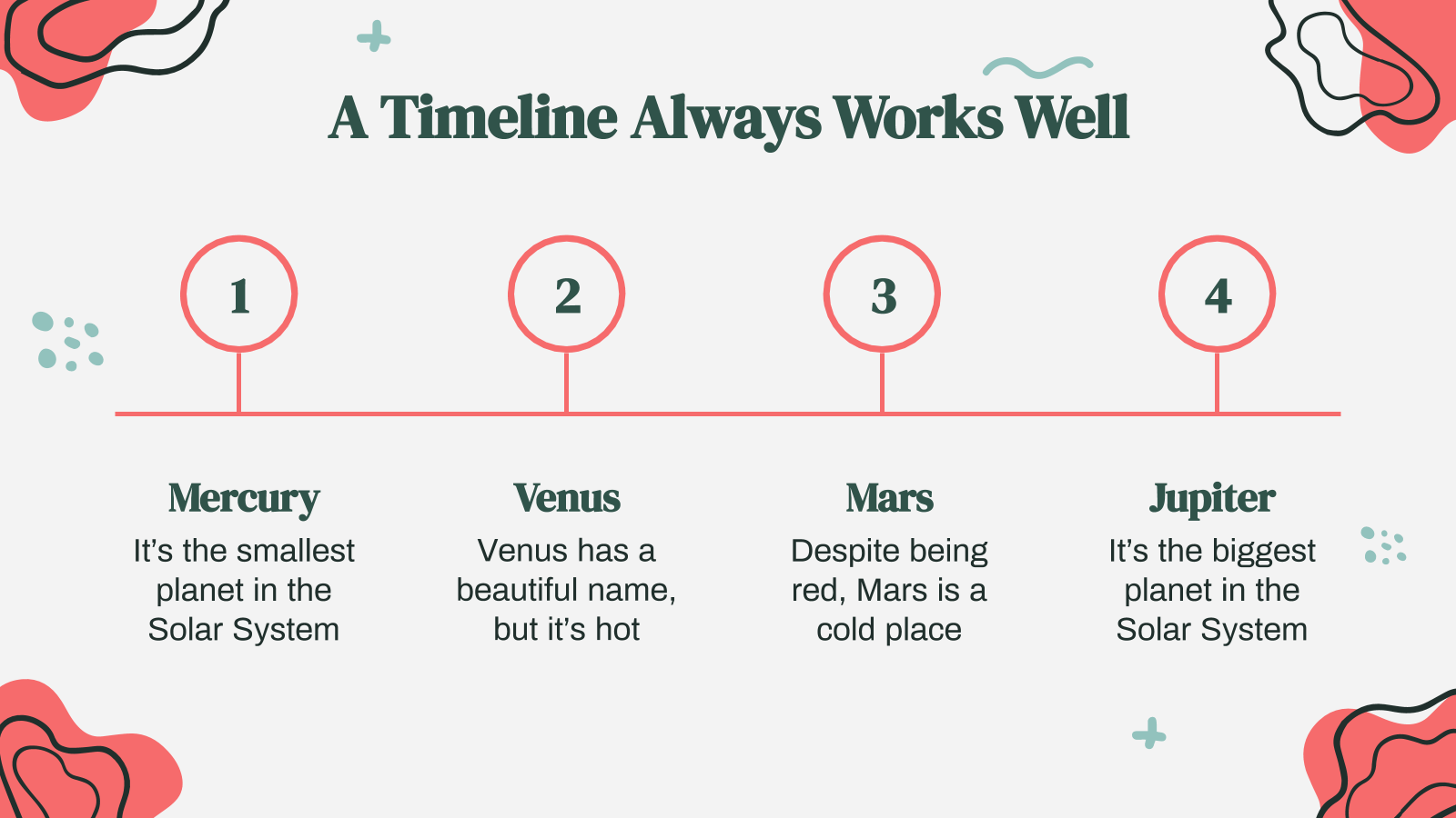 Personal Development Workshop Google Slides & PPT template