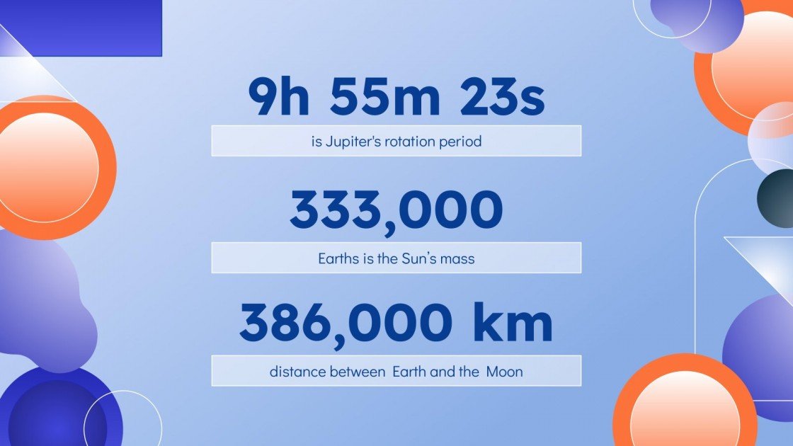 Proportionality for 7th grade | Google Slides & PPT