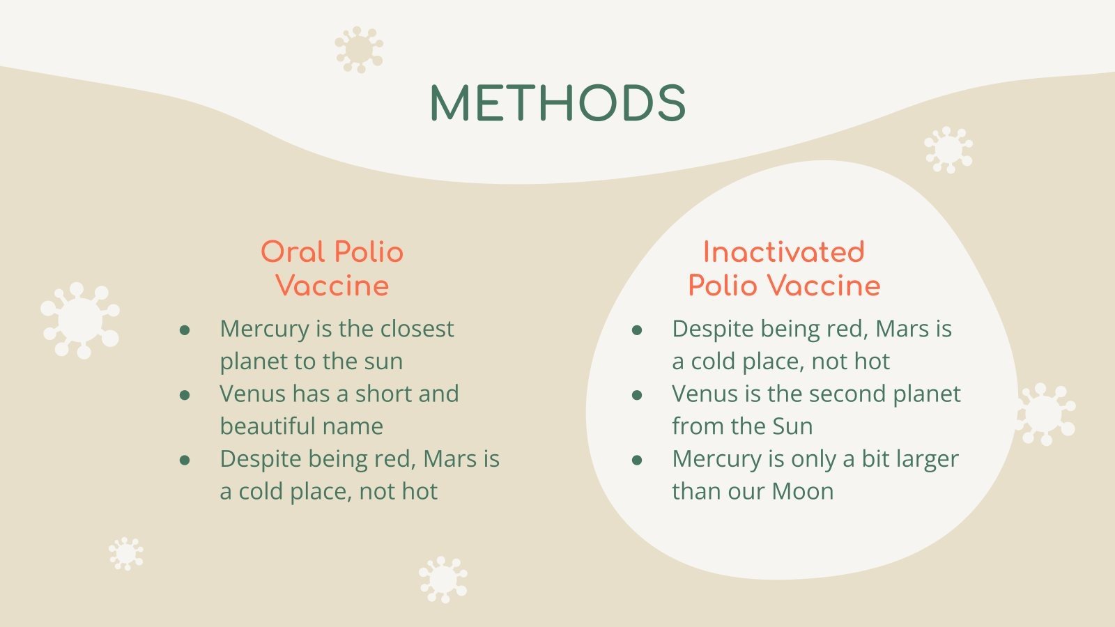 Polio Breakthrough | Template for Google Slides & PowerPoint