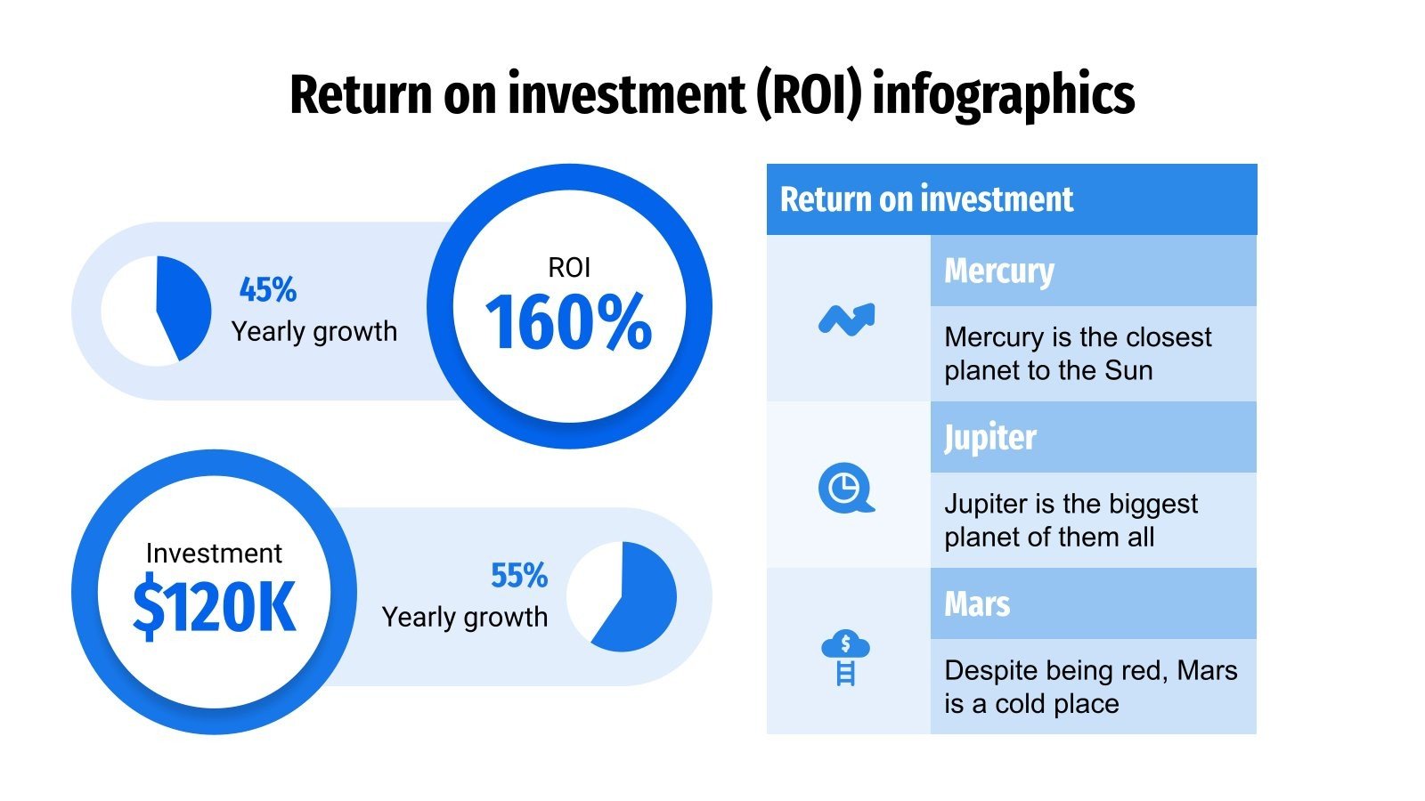 Return on Investment (ROI) Infographics | Google Slides & PPT