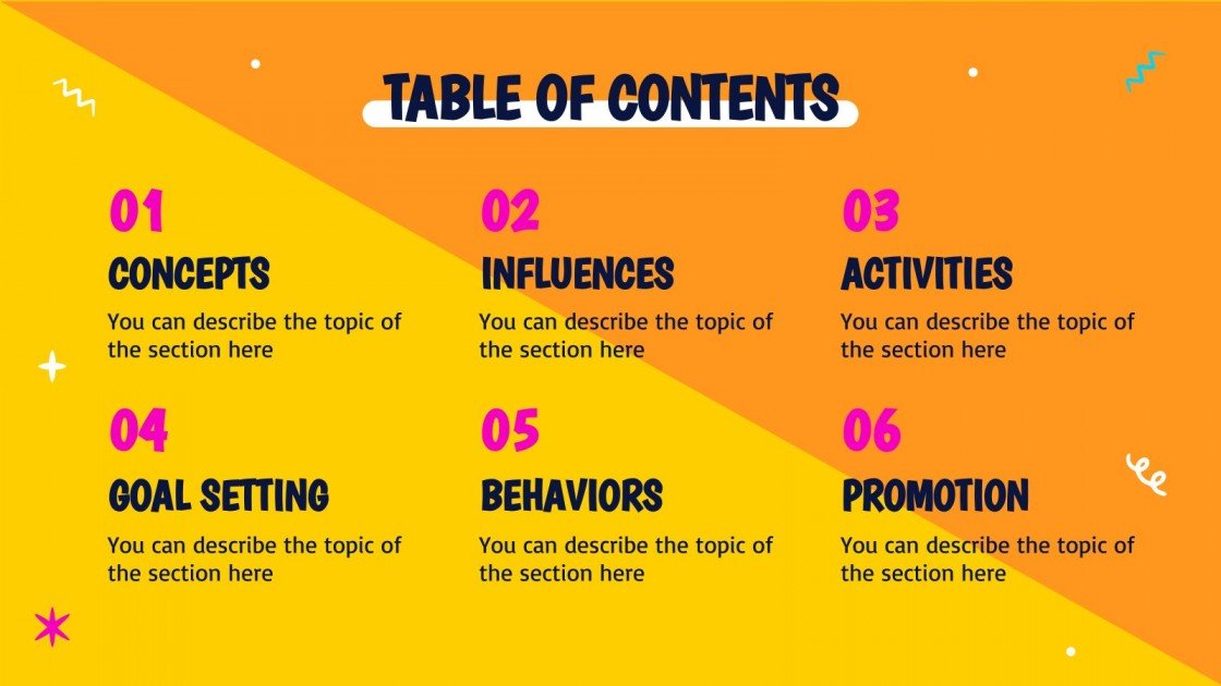 Personal and Community Health | Google Slides & PowerPoint