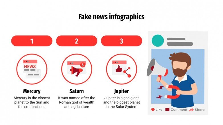 Fake News Infographics | Google Slides & PowerPoint
