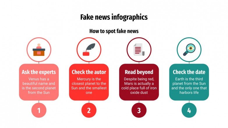 Infográficos de fake news | Google Slides e PowerPoint