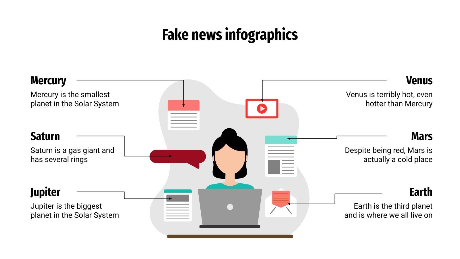Fake News Infographics | Google Slides & PowerPoint