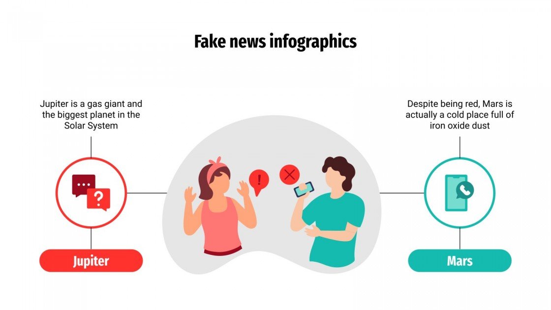 Fake News Infographics | Google Slides & PowerPoint