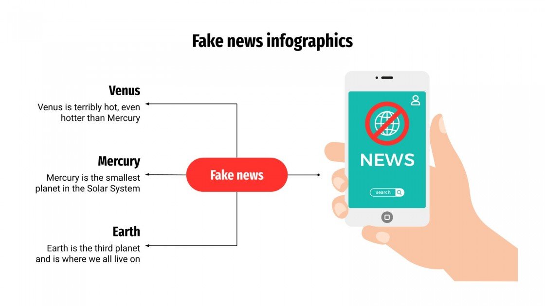 Fake News Infographics | Google Slides & PowerPoint