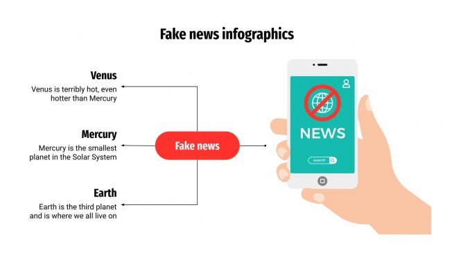 Fake News Infographics | Google Slides & PowerPoint