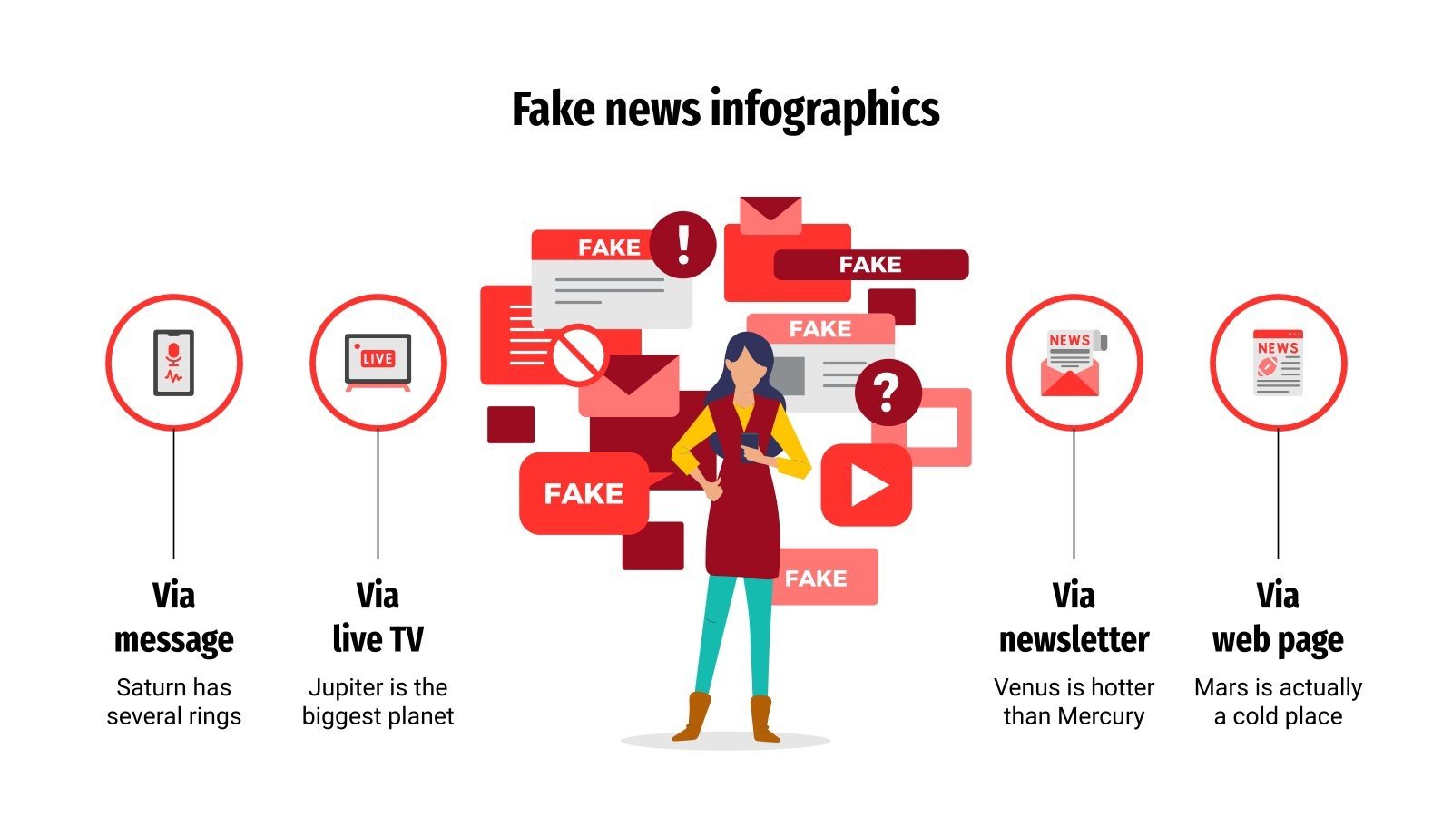 Fake News Infographics | Google Slides & PowerPoint