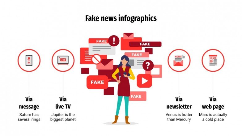 Fake News Infographics | Google Slides & PowerPoint