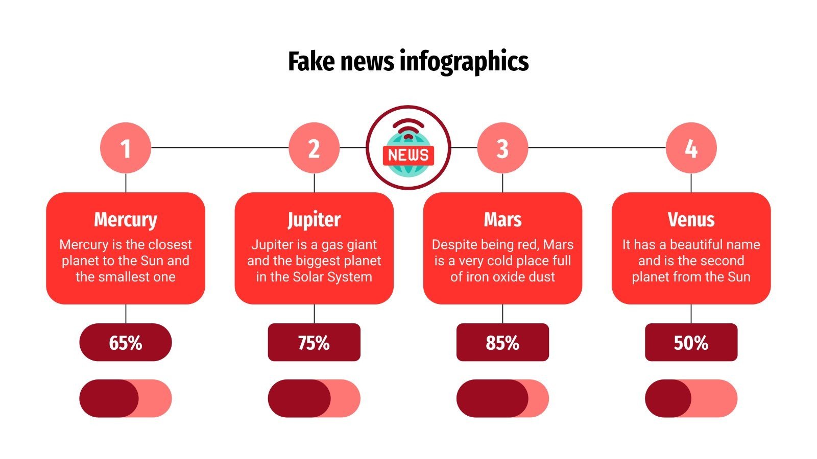 Fake News Infographics | Google Slides & PowerPoint
