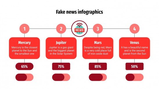 Fake News Infographics | Google Slides & PowerPoint